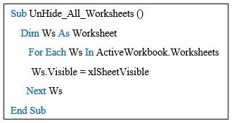 VBA Code How To Write Execute VBA Code With Examples