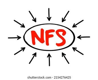 Nfs Network File System Mechanism Storing Stock Vector Royalty Free 2154276425 Shutterstock
