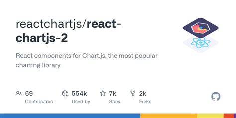 react chartjs 2 readme md at master · reactchartjs react chartjs 2 · github
