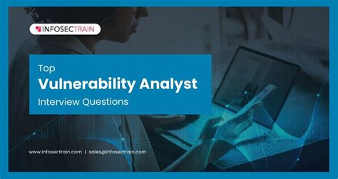 Infosec Train On Linkedin Top Vulnerability Analyst Interview Questions