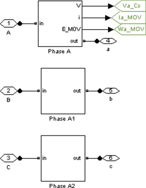 Series Compensated Transmission System MATLAB Simulink MathWorks 中国