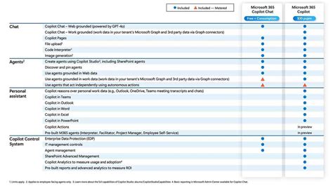 Ai Pioneer Launches New Agi Lab