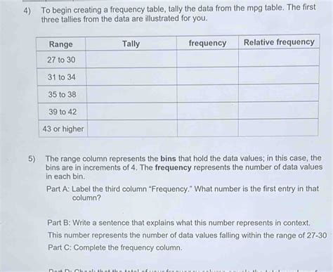 Solved 4 To Begin Creating A Frequency Table Tally The Data From The