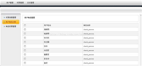 Java Web角色权限设计web角色分级 Csdn博客