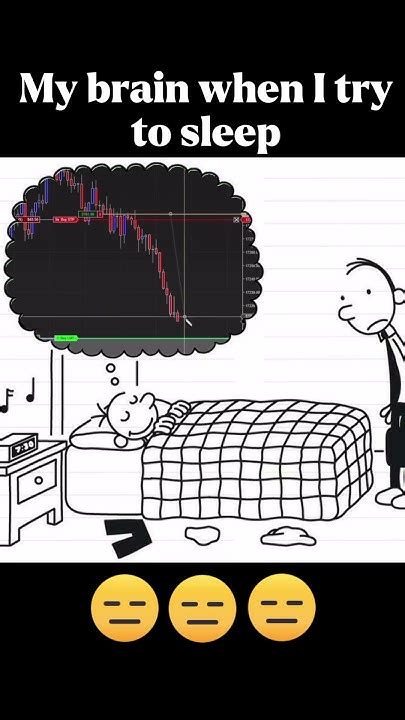 Fun Shortsviral Shorts Trading Stockmarket Forextrading Analysis Youtube