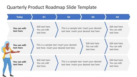 Agile Roadmap Powerpoint Template