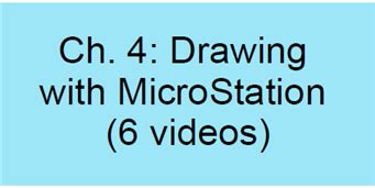 User Success Onboarding And Adoption MicroStation Communities
