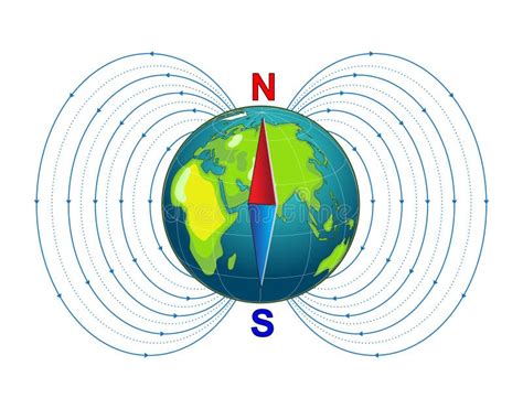 The Earth Magnetic Field Or Geomagnetic Field Isolated 3d Illustration