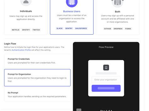 Sso Is Not Working With Organization Feature Auth0 Community