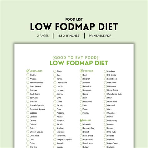 Low Fodmap Ibs Fodmap Diet Fodmap List Food List Shopping List