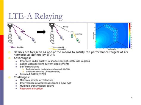 ppt uplink resource allocation in lte a relay enhanced cellular networks powerpoint