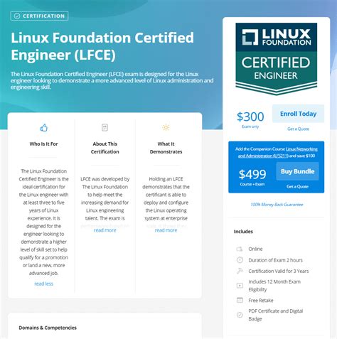 The 5 Best Linux Certifications In 2020 Foss Linux