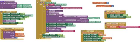 Many Problems With My Navigation App Mit App Inventor Help Mit App Inventor Community