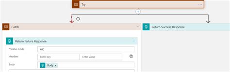 How To Capture The Exception Details In Case Of Any Action Failed In