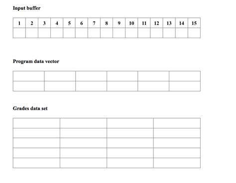 Given The Following Sas Program Answer The