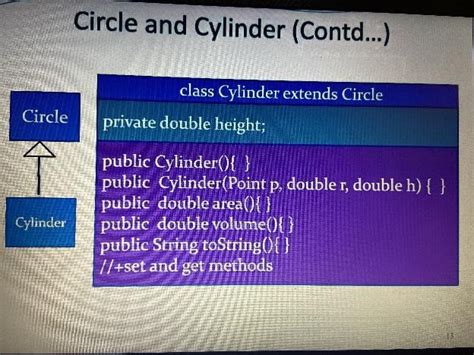 solved point and point3d class point point private double x
