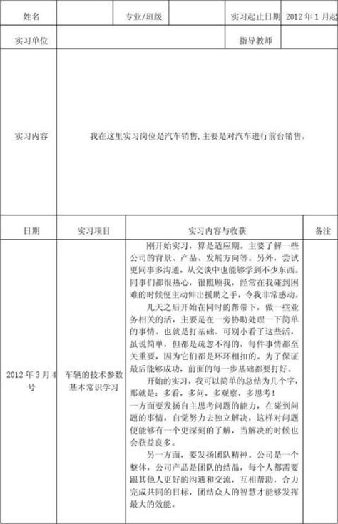 汽车销售实训总结八篇 范文118