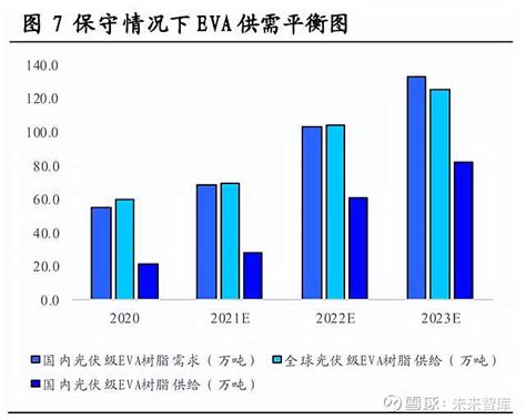 荣盛石化分析报告：民营炼化龙头，新材料布局扬帆起航 （报告出品方：国泰君安证券）1立足世界级炼化平台，打造新材料产业链11依托浙石化炼油