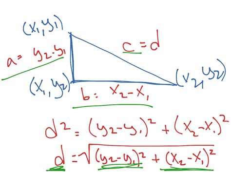 Simplest Radical Form Pythagorean Theorem Distance Formula Math ShowMe