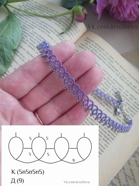 Best 13 How To Read Tatting Patterns And Diagrams Artofit