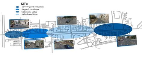 Road Quality Analysis Download Scientific Diagram