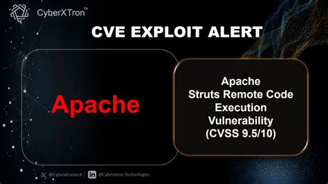 Cyberxtron Technologies On Linkedin Cve 2024 53677 Apache Patchnow Cve Cve Alert Cve