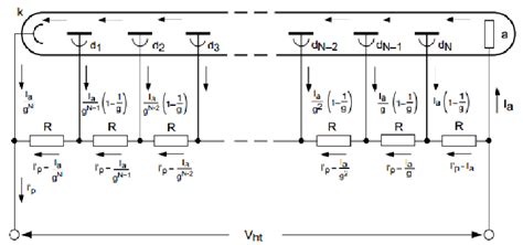 Current Distribution In An Iterative Voltage Divider Download