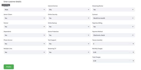 Im No Coder But I Just Spent The Last Week In My Free Time Working On A Ml Customer Conversion