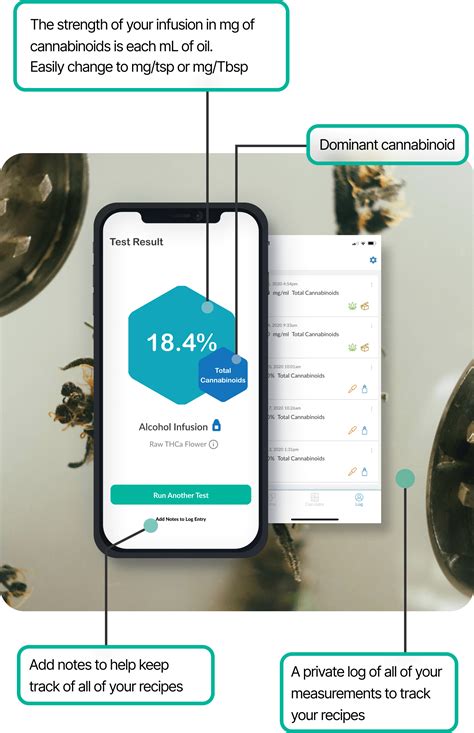 Test Buds Concentrates Distillates And Isolates For Thc
