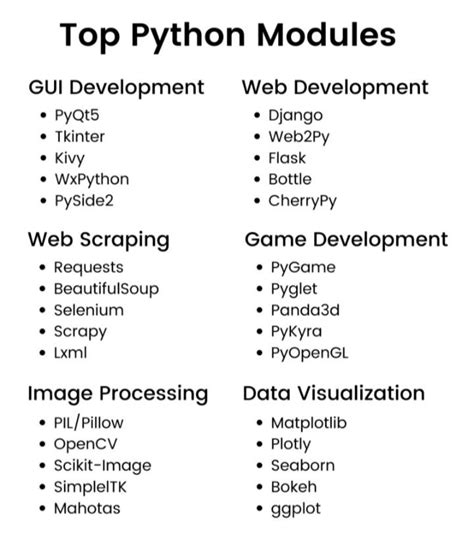 Gaurav Kumar Singh Posted On Linkedin