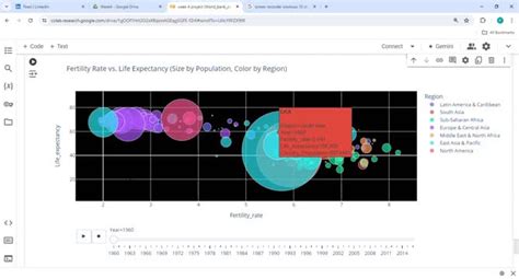 Palak On Linkedin Dataanalyst Prepinsta Prepinstawinterinternship
