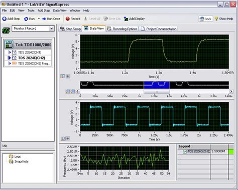 Tds2000c Tektronix цифровой осциллограф купить узнать цену Серния Инжиниринг