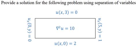 Solved Provide A Solution To The Following Laplace Pde Using
