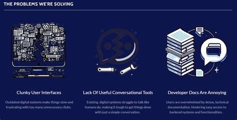 Chatflow Your Universal Conversational Interface Talk Naturally With Digital Systems