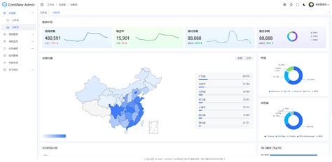 Continew Admin：github上的宝藏后台管理系统框架几乎最佳后端规范前后端分离 Csdn博客