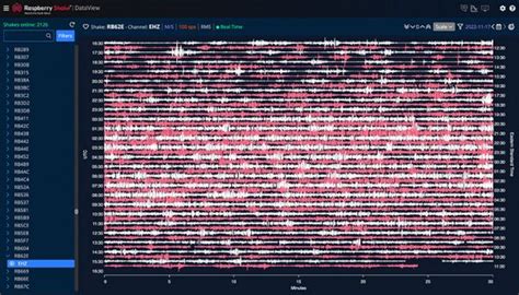 Dataview Official Release Of Our Advanced Data Visualization Tool Raspberry Shake