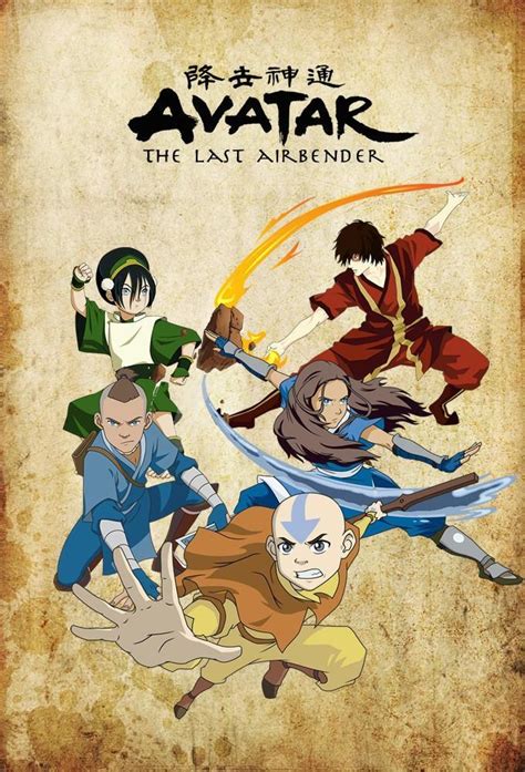 Avatar La Leyenda De Aang Mind Map