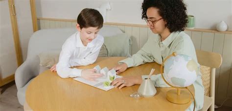 Modeling Why Is It Important In Classroom Management Classroom Management Expert