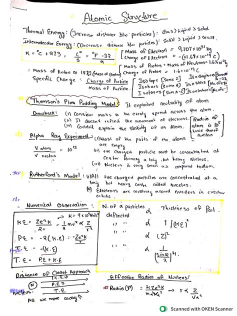 Atomic Structure Short Notes Pdf