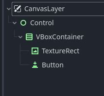 The UI System Of Godot Is Too Difficult To Use General Godot Forum