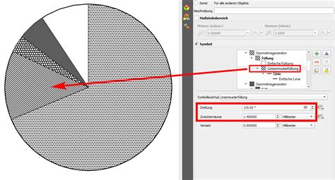 PDF Export From QGIS Print Layout Line Fill Pattern Vectors Shown With Pixelation Geographic
