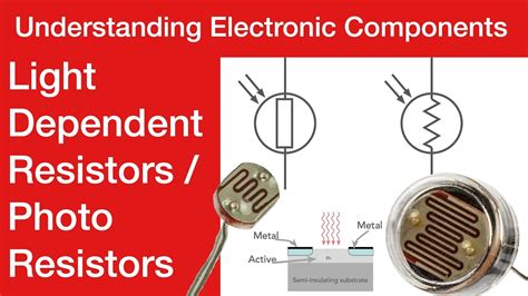 Circuito De Resistor Dependente De Luz Light Dependent Resistor Stock