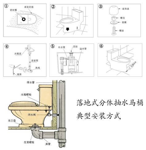 马桶反臭味解决图解 快式马桶盖安装 马桶水箱配件安装 第11页 大山谷图库