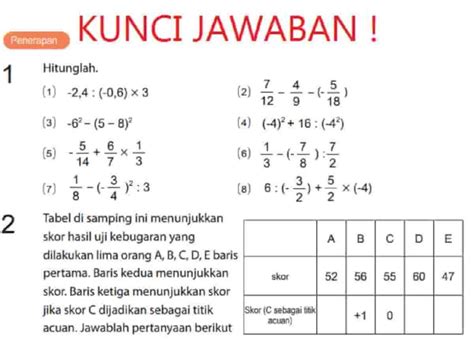 Tabel Di Samping Ini Menunjukkan Skor Hasil Uji Kebugaran Yang