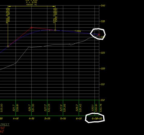 Deletingaltering Some Profile Items Autodesk Community