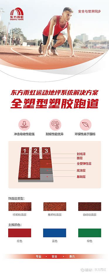 安全与世界同步东方雨虹全塑型塑胶跑道通过国际田联认证 近日 东方雨虹 运动地坪系统解决方案全塑型塑胶跑道通过国际田联认证这是继