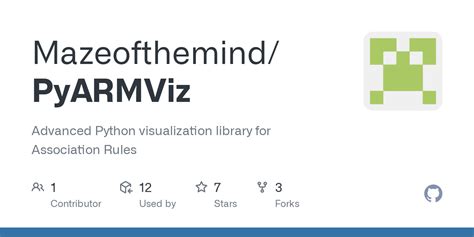 Github Mazeofthemind Pyarmviz Advanced Python Visualization Library For Association Rules