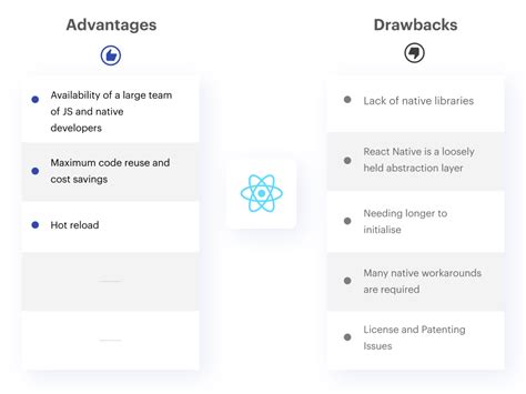Ionic Vs React Native Which Framework To Choose For Your App