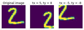Python Image Translation Using Numpy Stack Overflow