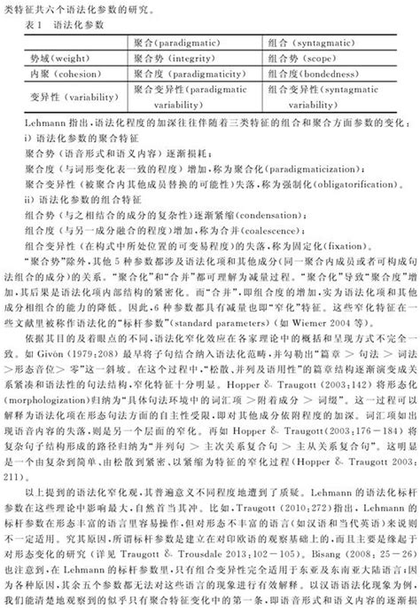 语法化·历时构式语法·构式化——历时形态句法理论方法的演进3语文网 语言文学网 读书 中国古典文学、文学评论、书评、读后感、世界名著
